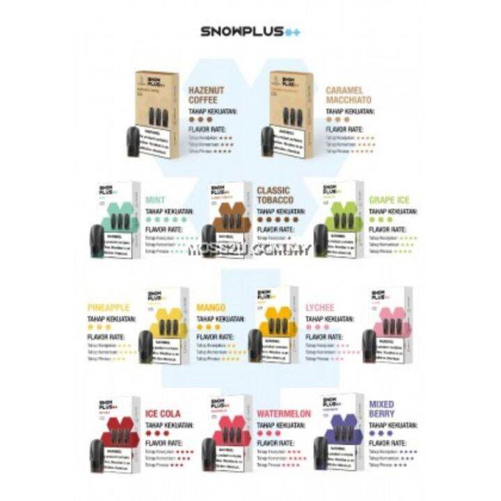 popular SNOWPLUS Pods 3.0 Gen Authentic | Lazada PH