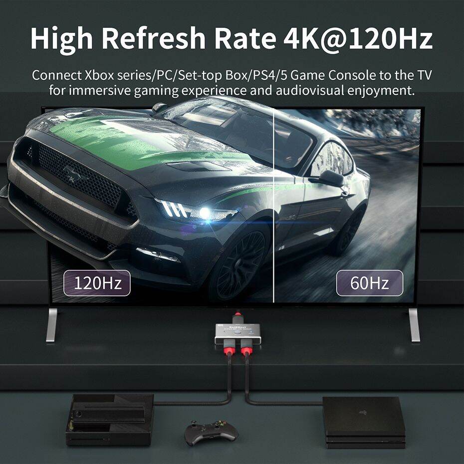 Oggfphs 8K Switch HDMI 2.1 2พอร์ต HDMI 2.1 Switch Switcher 4K 120Hz BI ...