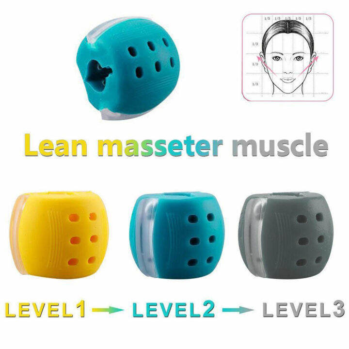 Jaw Exerciser Jawline Exerciser Fitness Ball Jaw Exerciser Face Slimmer ...