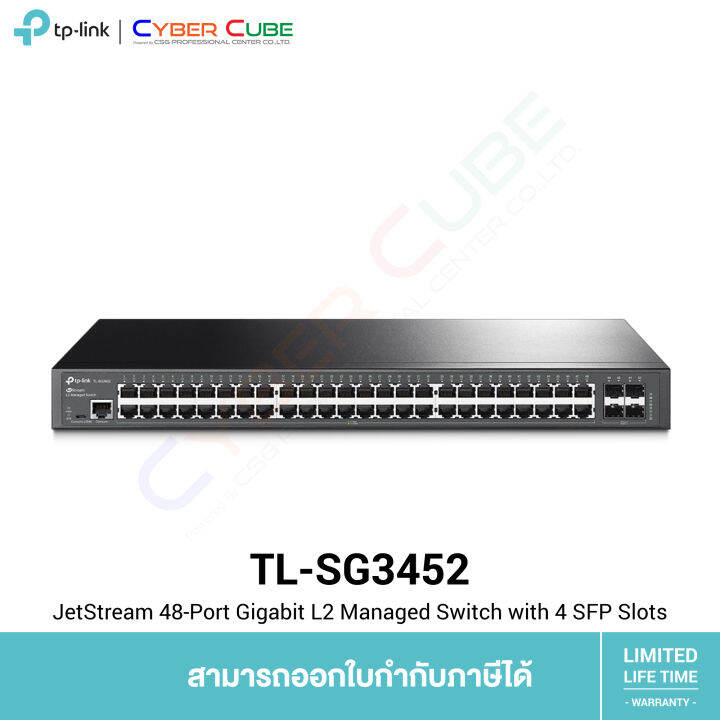 TP-Link TL-SG3452 JetStream 48-Port Gigabit L2 Managed Switch with 4 ...