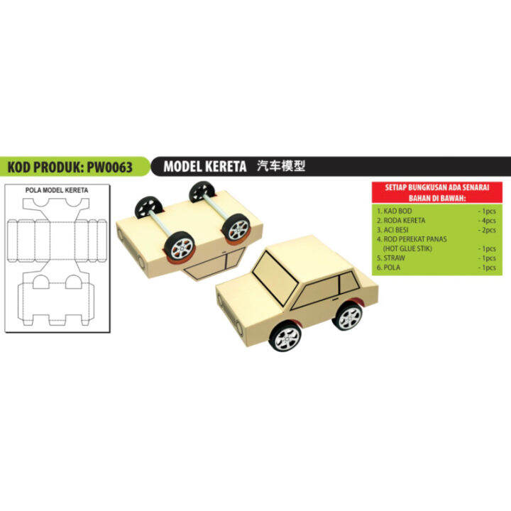 [KOH] Projek RBT Tahun 4 - Model Kereta - Reka Bentuk & Teknologi - DIY - KSSR - RBT - Sekolah ...