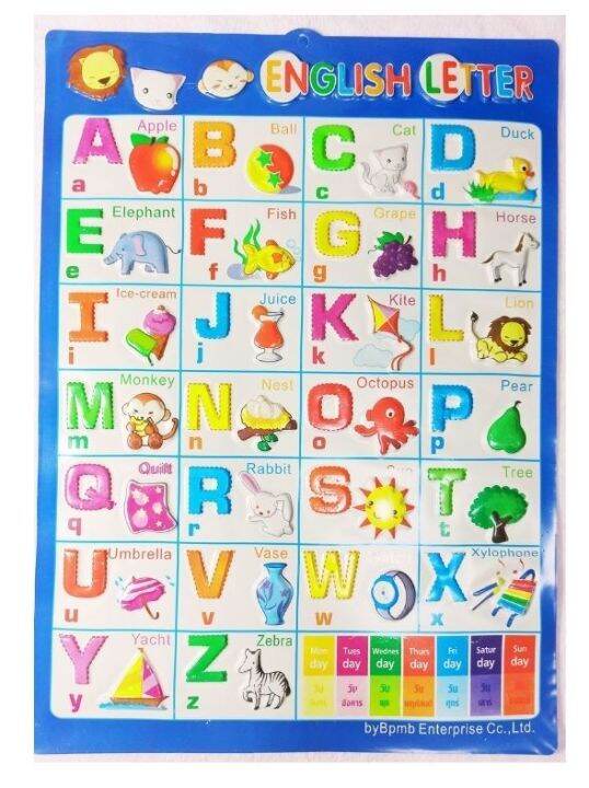 educational chart wall chart for kids early learning for kids | Lazada PH