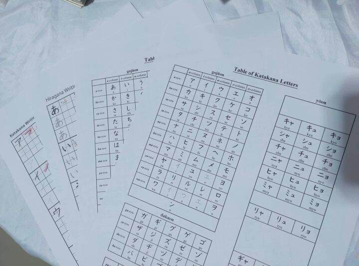 Hiragana and Katakana Writing Practice Sheets | Lazada PH