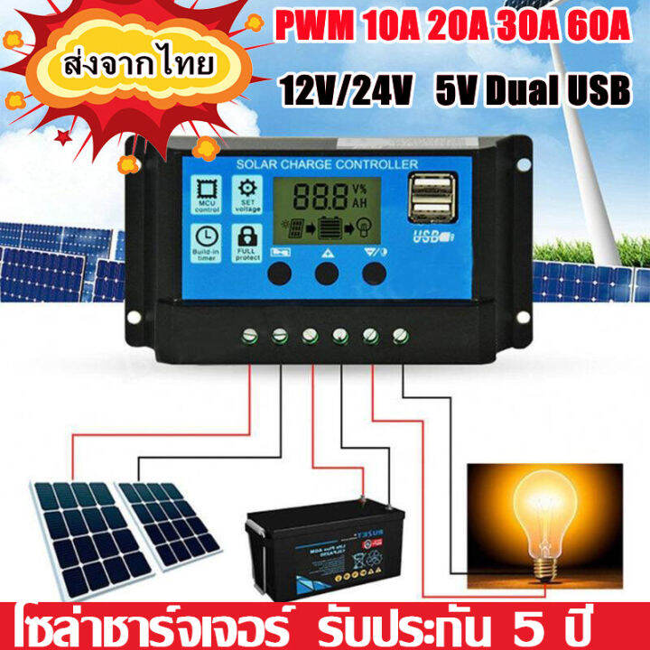 Solar charger โซล่าชาร์เจอร์ 60A 30A 20A 20A พร้อมส่ง 1 วันทำการ | Lazada.co.th