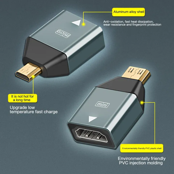 Micro HDMI to HDMI Cable Male to Female Micro HDMI Audio 1080P Return ...