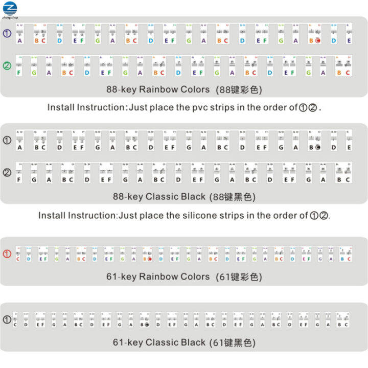 88-key / 61-key Piano Keyboard Stickers Paste-free Removable Piano Key ...