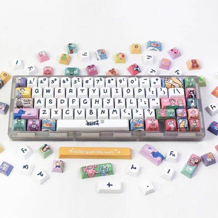 American comic keycap Young Cartoon key cap123 Keys XDA Profile PBT ...