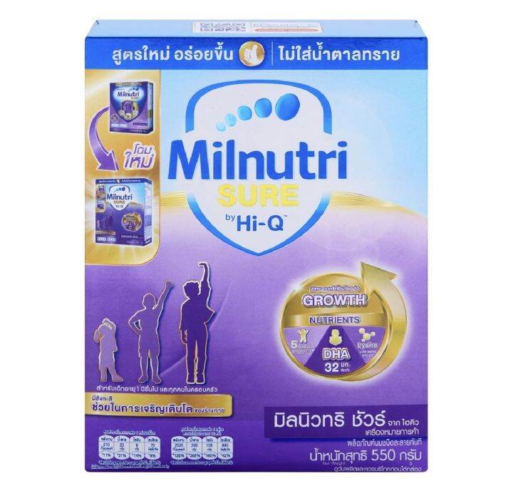 MILNUTRI SURE มิลนิวทริ ชัวร์ นมผงสำหรับเด็กน้ำหนักน้อย กินยาก ขนาด 550 ...