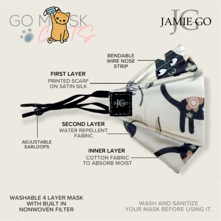 Go Mask CATS by Jamie Go Atelier | Lazada PH