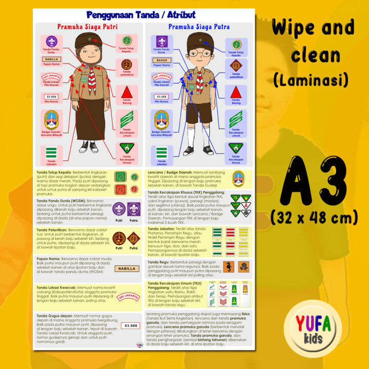 133 Poster pramuka - Poster Edukasi Anak - Poster belajar anak - Poster ...
