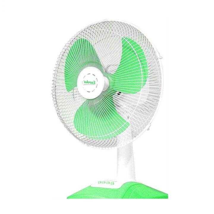 EUREKA Original 16" Desk Fan Electric Fan 50w EDF-16EXCEL •OSOS ...