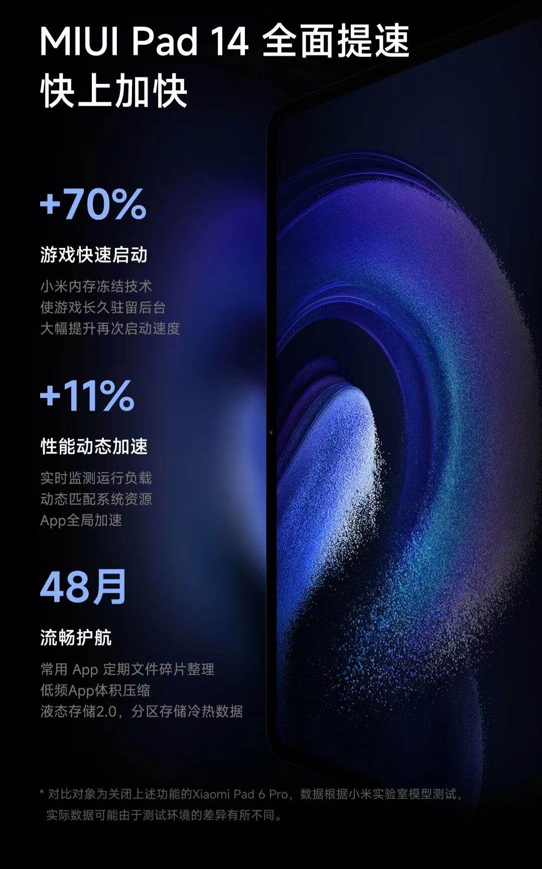 China rom Xiaomi Pad 6 Pro 11 inch Tablet PC 8GB Ram 128GB Rom ...