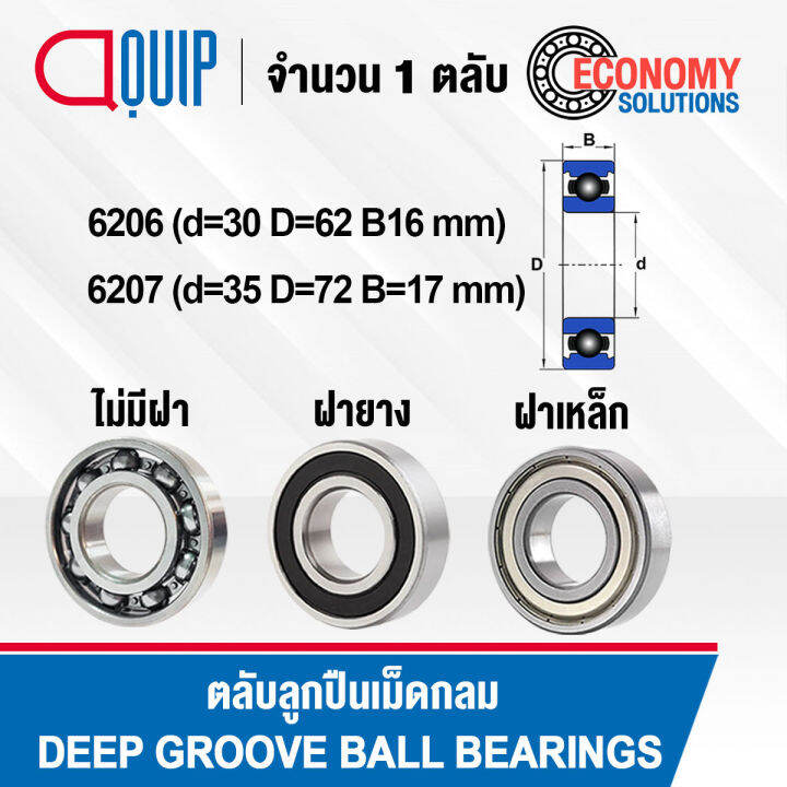 6206 6206ZZ 6206-2RS 6207 6207ZZ 6207-2RS ตลับลูกปืนเม็ดกลม (DEEP ...