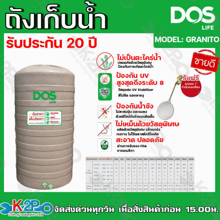 ส่งฟรี ! DOS ถังเก็บน้ำ ถังเก็บน้ำบนดิน รุ่น GRANITO ขนาด 1000ลิตร แถมลูกลอย ! ถังเก็บน้ำแกรนนิ ...