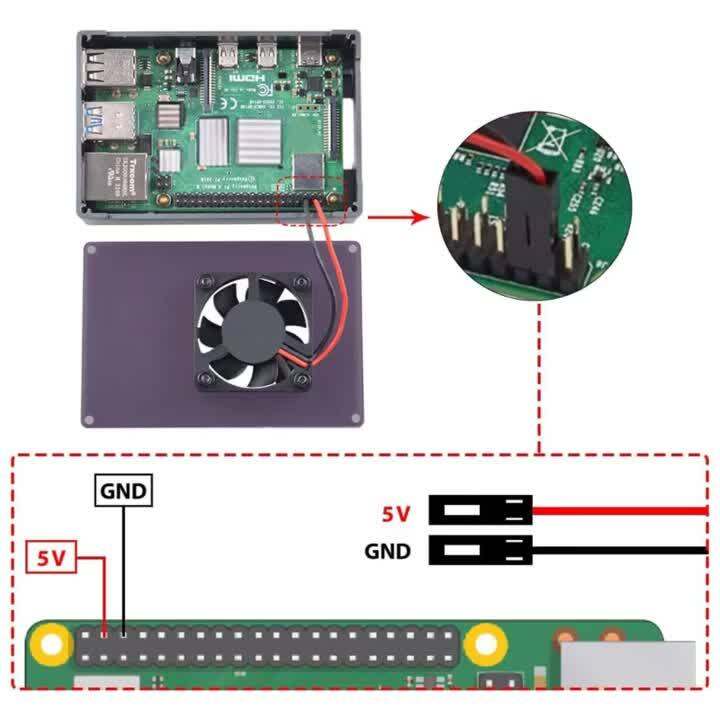 เคสป้องกันสำหรับกล่องใส่อลูมิเนียม RaspberryPi4พร้อมพัดลมระบายความร้อน ...