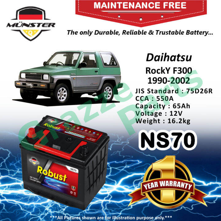 Münster Robust MF CMF NS70 | NS70R | 75D26R (65AH) Car Battery Bateri ...