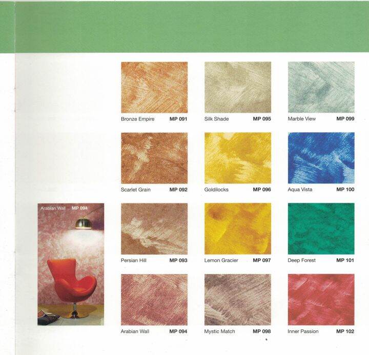 SPARKLE PEARL SERIES -TEXTURED SERIES NIPPON MOMENTO PAINT / Top Coat ...