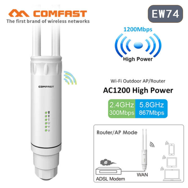 COIMFAST EW74 High Power Outdoor WIFI Router Access Point 1200M 2.4G 5 ...