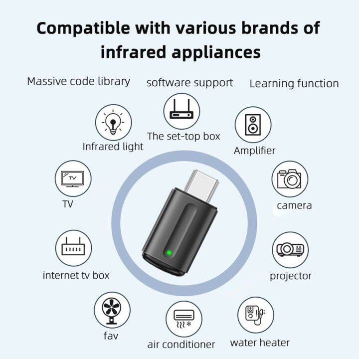 Remote Control Type-C Appliance Controlling Quickly Connect Infrared ...