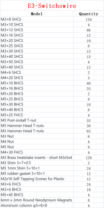 3d Printer Ender3 Pro/ender3 V2 Upgraded Kit For Voron E3 Switchwire Stealthburner Diy Pro ...