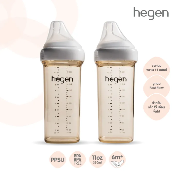 ขวดนม Hegen ขนาด 11 ออนซ์ / 330 มล. [2 ชิ้น] พร้อมจุกนม Fast Flow น้ำนมไหลเร็ว HEGEN PCTO™ 330ML ...