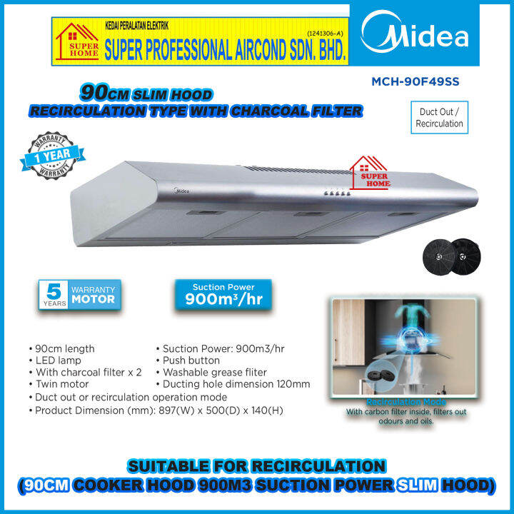 Midea Slim Hood MCH-90F49SS ((90cm)) Recirculation System Cooker Hood | Lazada