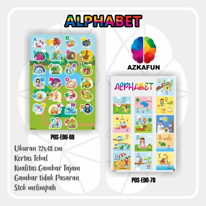 Poster Edukasi ALPHABET - Poster Alphabet anak - poster alfabet anak ...