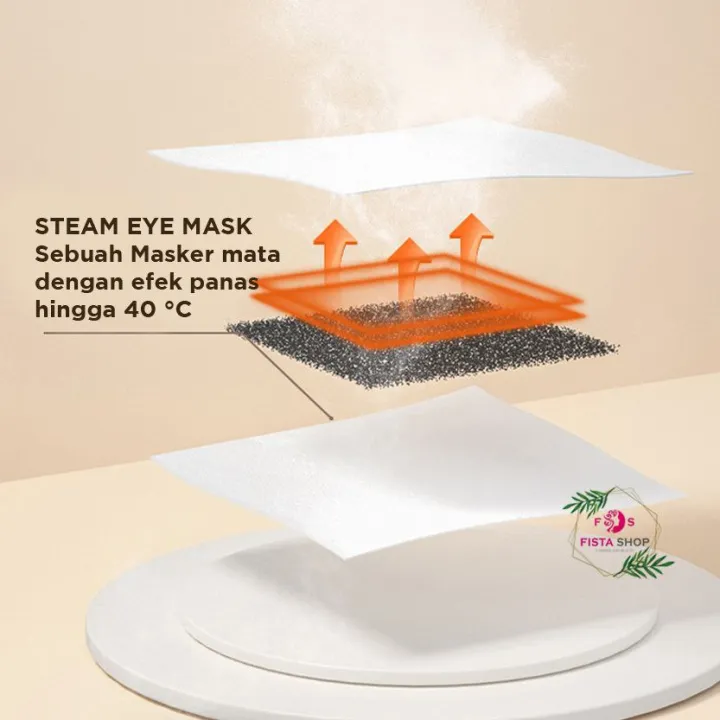 MENSTRUHEAT HEAT PATCH KOMPRES HANGAT HAID | Lazada Indonesia