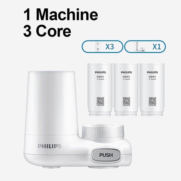 Local delivery genuine Philips AWP3600 water purifier X-Guard ...