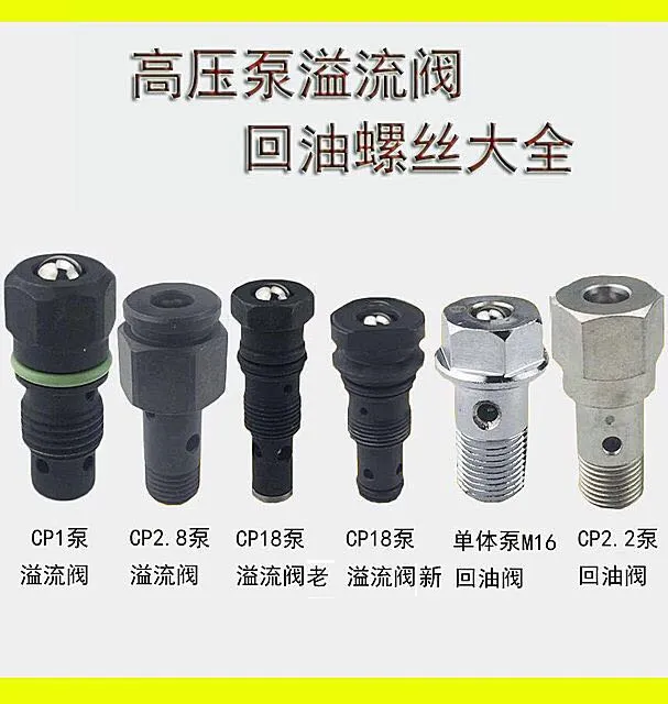 High Pressure Diesel Fuel Common Rail Pump Relief Valve CP1 CP2.2 CP18 ...