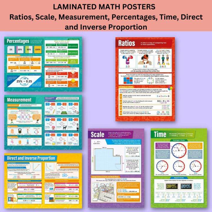 LAMINATED MATH POSTERS: Ratios, Scale, Measurement, Percentages, Time ...