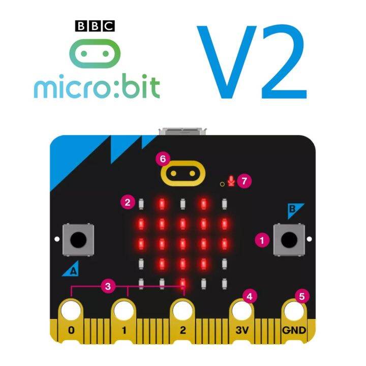 microbit V2.2 ไมโครบิต Official BBC micro:bit รุ่นใหม่ล่าสุด V2.2 ...
