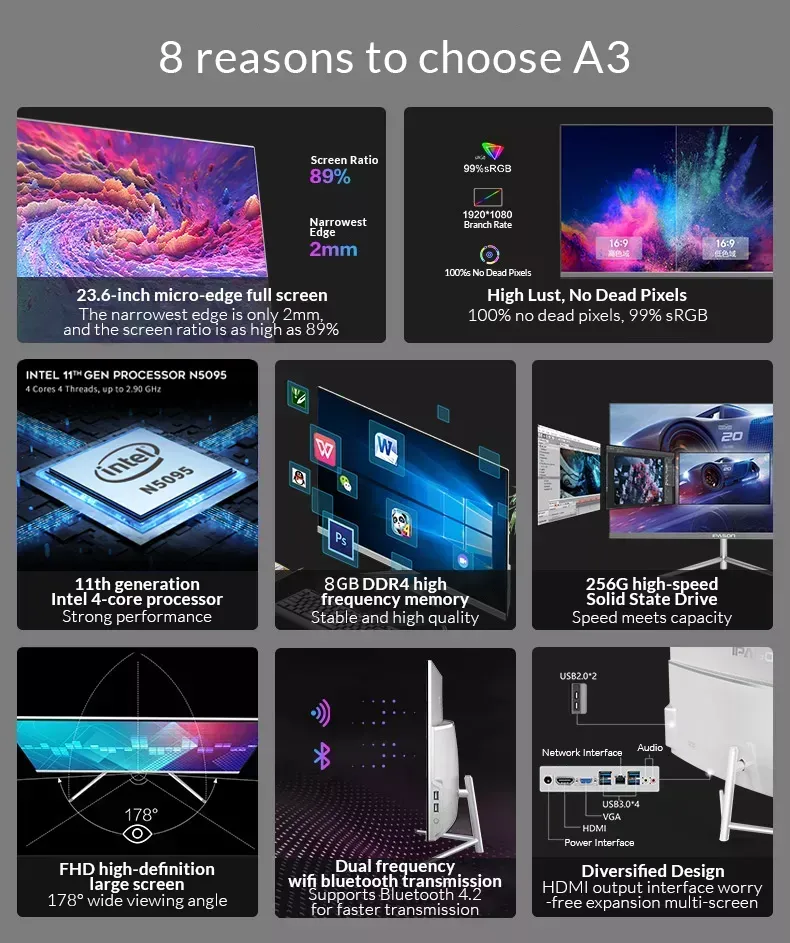 IPASON Intel 4 Core A3 N5095 23.8″ 1920 x 1080 256 GB SSD 8GB With Free Wireless Keyboard ...