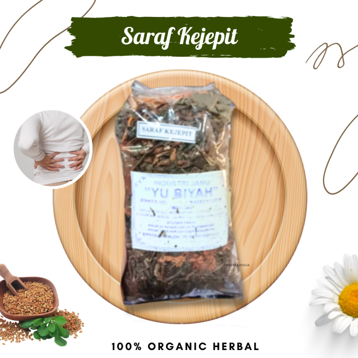 Jamu Godokan Saraf Kejepit, Obat Sakit Syaraf Kejepit, Obat Saraf ...