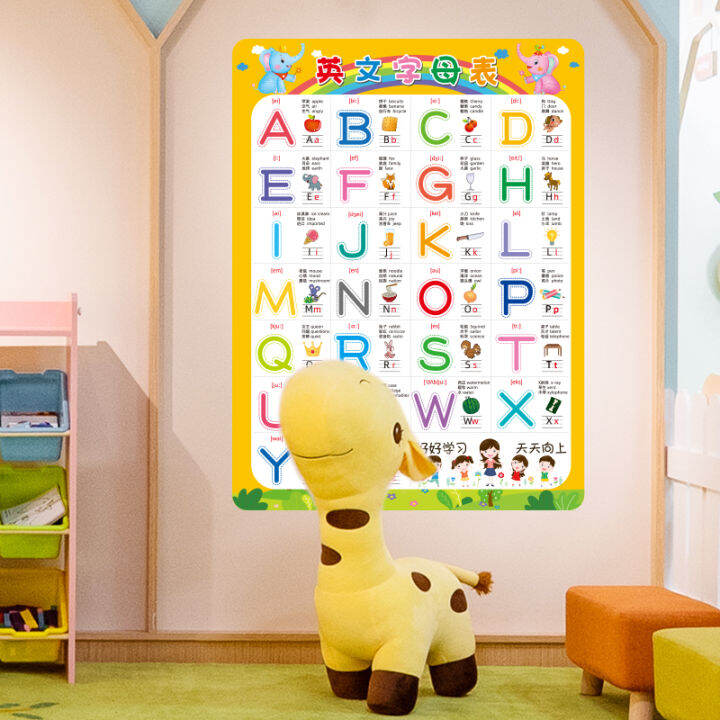 26English Alphabet Poster Sticker English Training Institution Culture ...