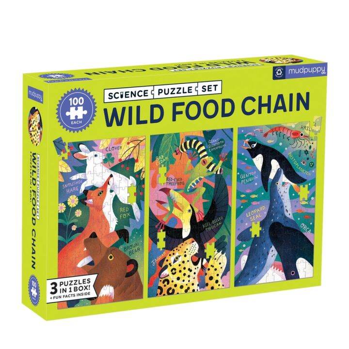 Wild Food Chain Science Puzzle Set จิ๊กซอว์ชุดความรู้วิทยาศาสตร์ : ลาย ...
