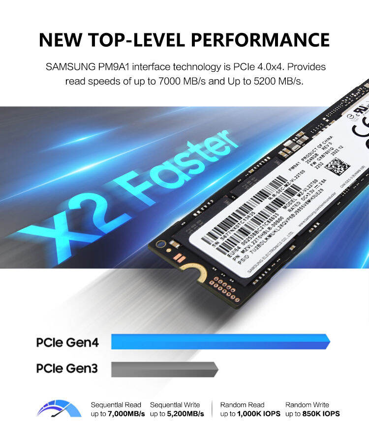 SAMSUNG SSD M2 Nvme PM9A1 256GB 1024GB 2048GB ภายใน Solid State Drive ...