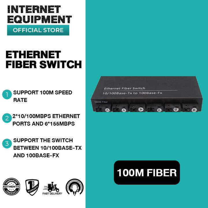 Ethernet Fiber Switch 6 Port 3A3B 2 RJ45 10 / 100M Ethernet Switch ...