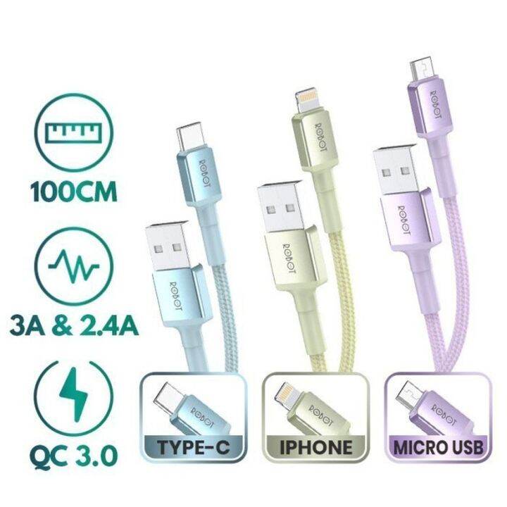 ROBOT RSM100, RSL100, RSC100 Kabel Data 1 Meter Cable Original ...