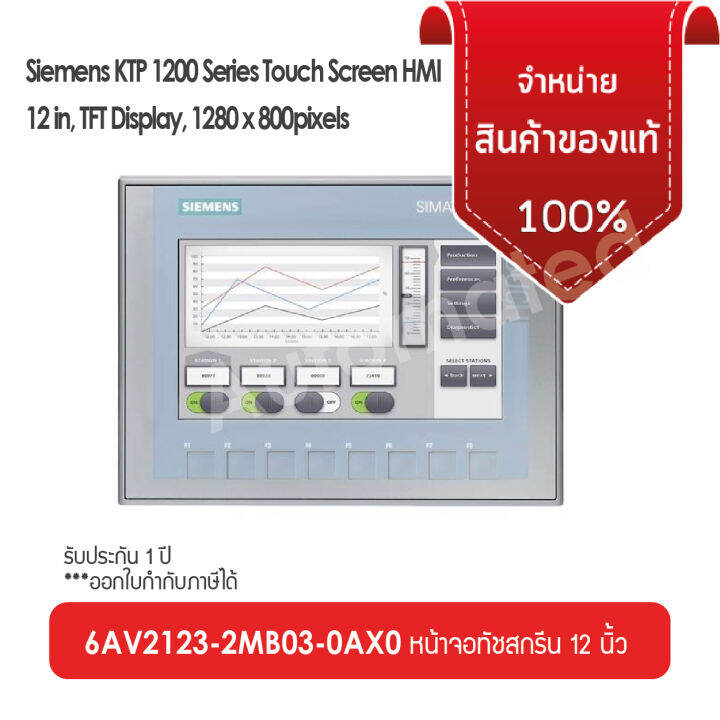 KTP SIEMENS SIMATIC HMI Basic Panels KTP1200/KTP900/KTP700/KTP400 จอ ...