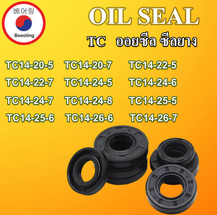 TC14-20-5 TC14-20-7 TC14-22-5 TC14-20-5 TC14-20-7 TC14-22-5 TC14-24-7 ...