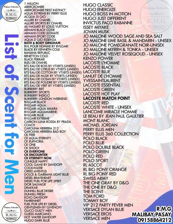 RMG PERFUME COLLECTION COMPLETE LIST 85ML (MEN & WOMEN) | Lazada PH