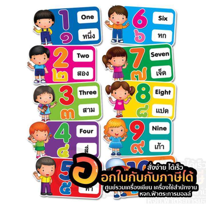 บัตรคำ EJ038 สื่อการสอน บอร์ดสนุกสุดหรรษา ตัวเลข 1-10 บรรจุ 10 ชิ้น/แพ ...