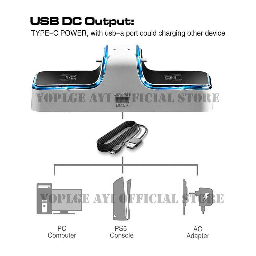 Newest PS5 Dual USB Type C Fast Charging Dock Station LED Indicator ...