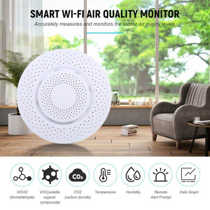 Ikunt Wifi/zigbee 5 In 1 Tuya Smart Air Box ฟอร์มาลดีไฮด์ /Voc/CO2 ...
