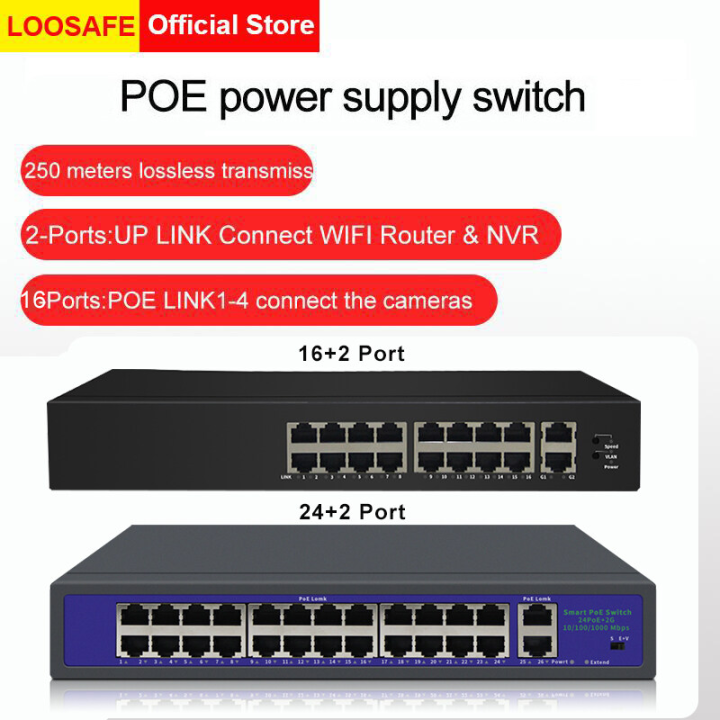 LOOSAFE POE Switch Power Over Ethernet with 16/24 POE Port + 2 Uplinks ...