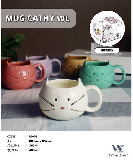 Mug Gagang Keramik Karakter Warna (cathy) | Lazada Indonesia