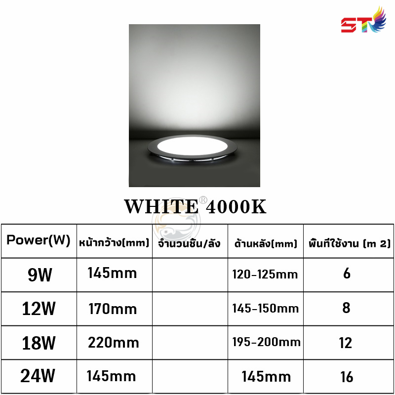 ST003 โคมไฟดาวน์ไลท์ โคมเพดาน ดาวน์ไลท์ โคมฝังฝ้า สลิม แบบฝัง รุ่นSTL ...