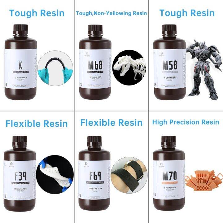 Resione 1KG ABS Like Tough Flexible Dental Transparent UV Resin 3D For ...