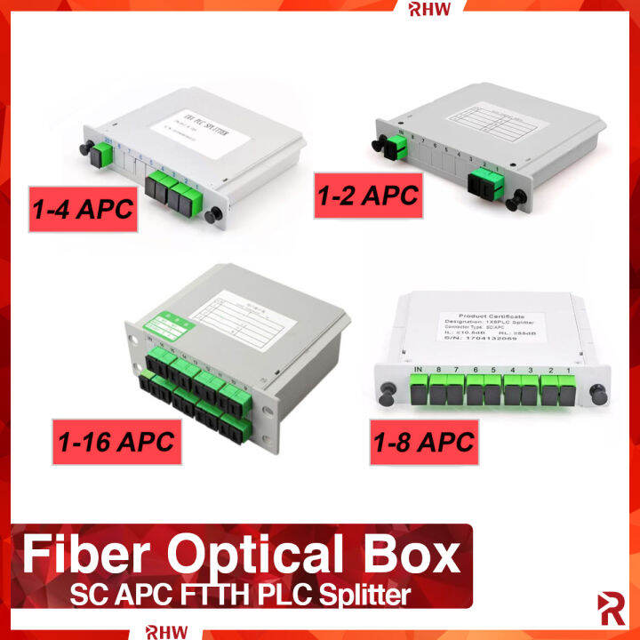 Fiber Optical Box SC APC PLC1X2,1X4, 1X8,1X16 splitter FTTH PLC ...